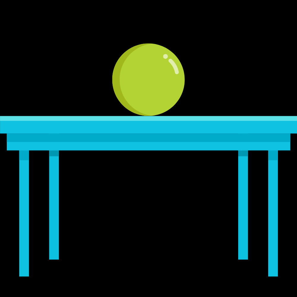 Types of Equilibrium